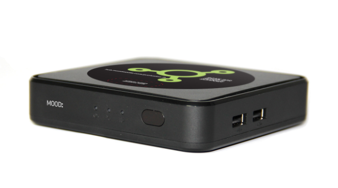 Licensed Music for Business | MOOD:Texas